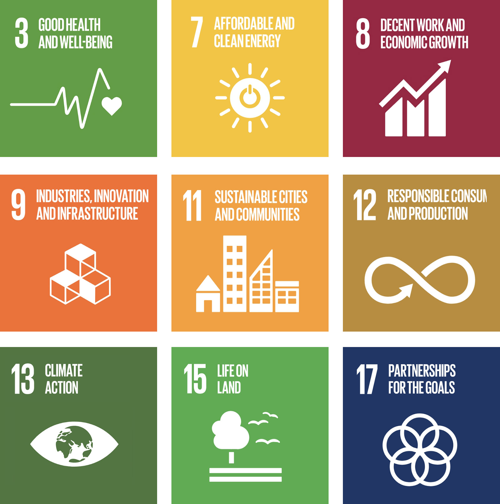 Sustainability | Earth Friendly Concrete